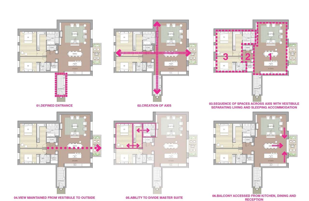 An architect’s guide to space planning - News - MSMR Architects